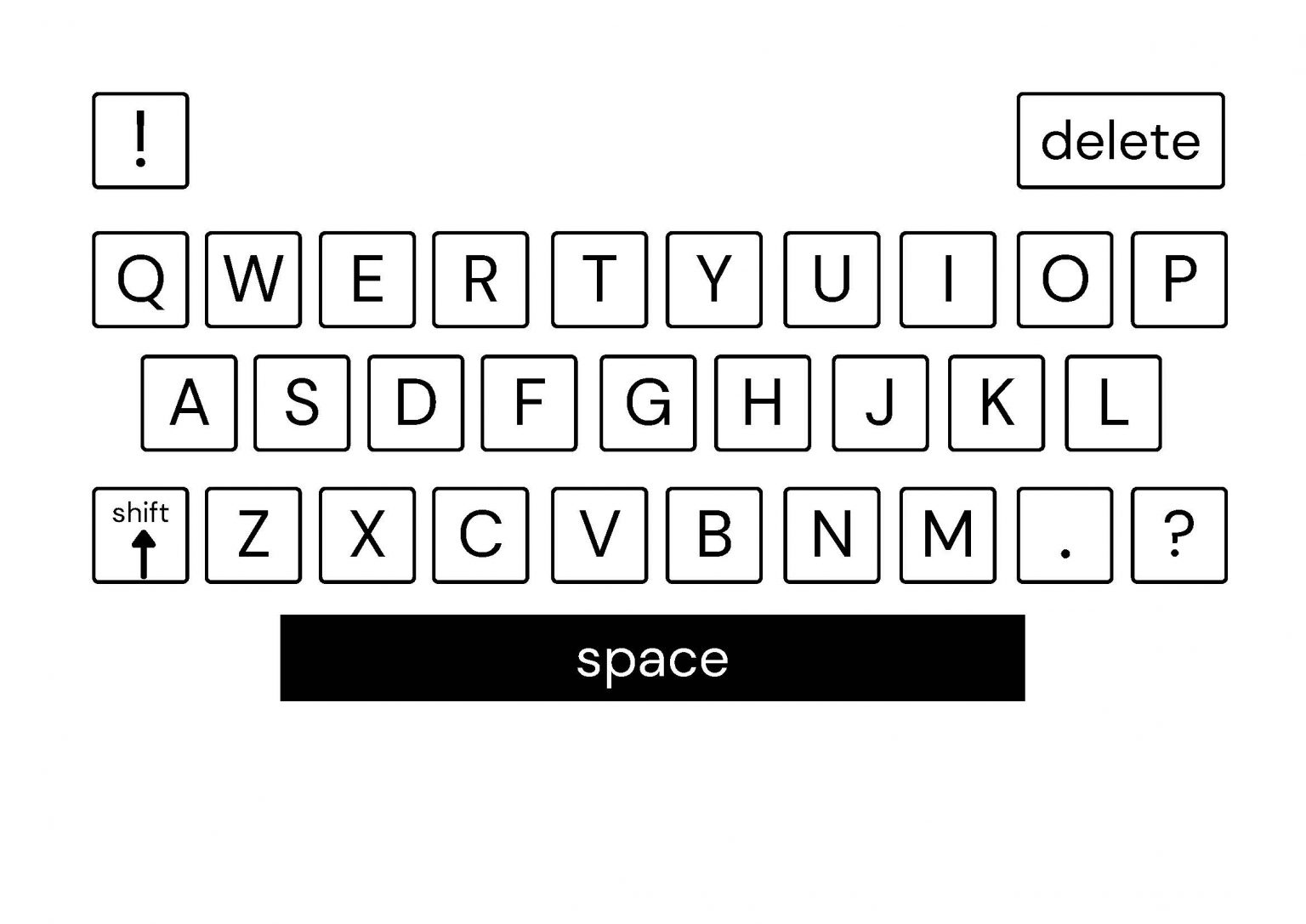 Lots of alternatives - "pencils" for everyone - Jane Farrall Consulting