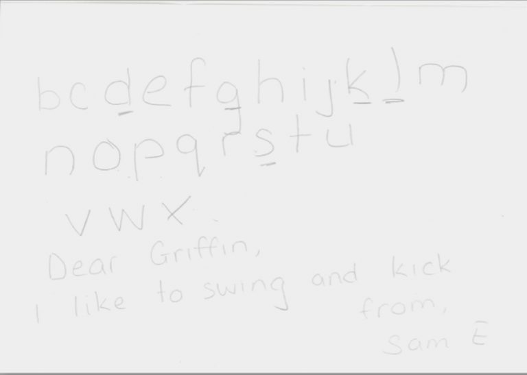 Letter Writing: Writing for Real Reasons – Jane Farrall Consulting