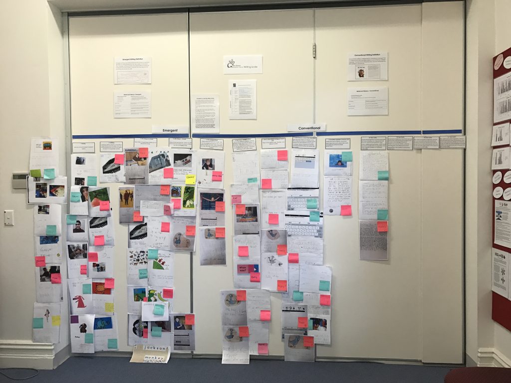 Writing instruction and Data Walls: Focusing on ALL students at The ...