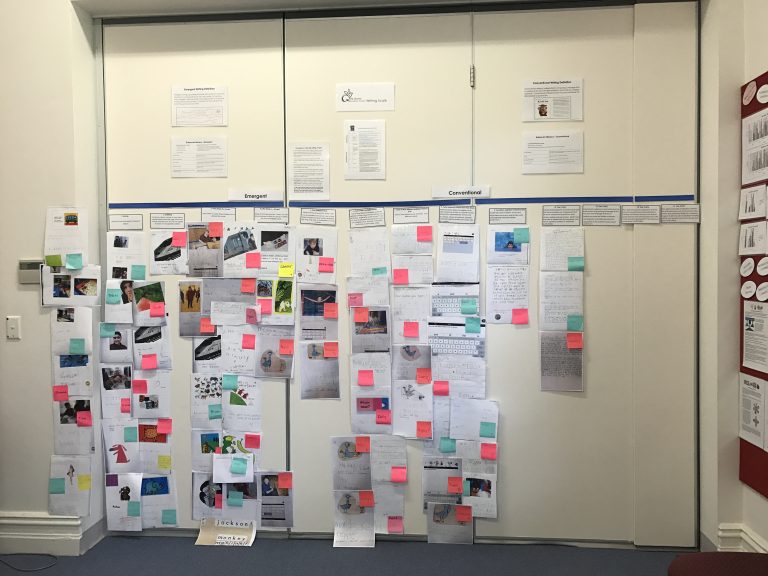 Writing instruction and Data Walls: Focusing on ALL students at The ...