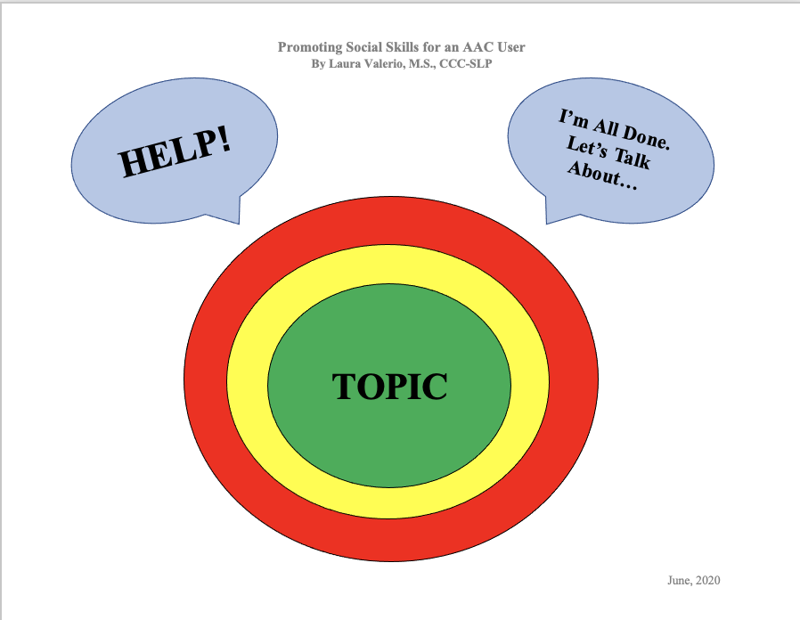 Three of my favourites – online presentations – Jane Farrall Consulting