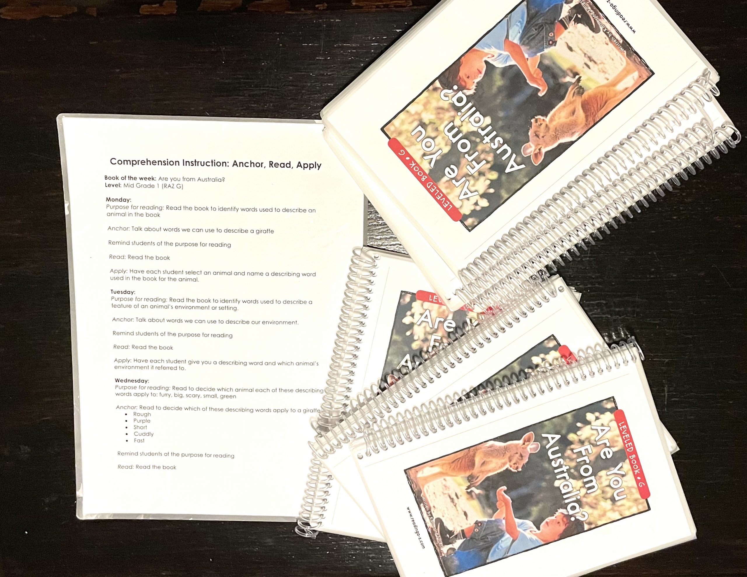 Reading Comprehension Instruction – and don’t forget the reading! (Part ...