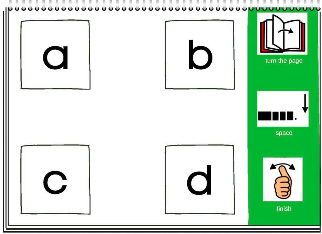 Flip Charts – An important Emergent Writing Tool – Jane Farrall Consulting