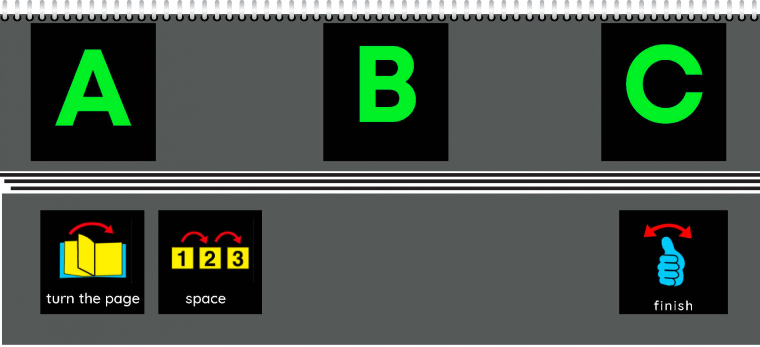 Flip Charts – An important Emergent Writing Tool – Jane Farrall Consulting