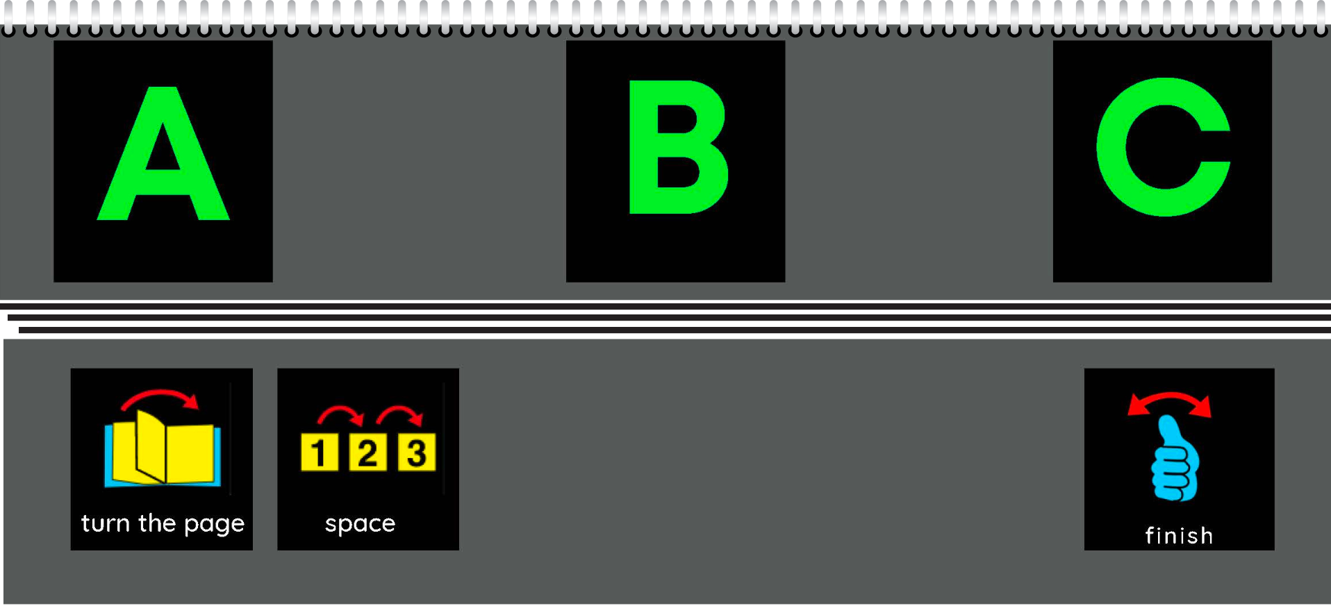 Flip Charts – An important Emergent Writing Tool – Jane Farrall Consulting