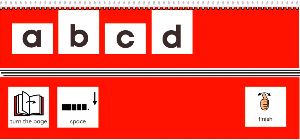 Flip Charts – An important Emergent Writing Tool – Jane Farrall Consulting