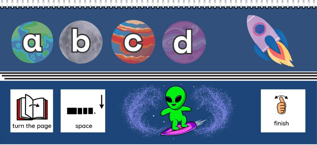 Flip Charts – An important Emergent Writing Tool – Jane Farrall Consulting