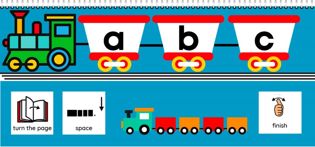 Flip Charts – An important Emergent Writing Tool – Jane Farrall Consulting