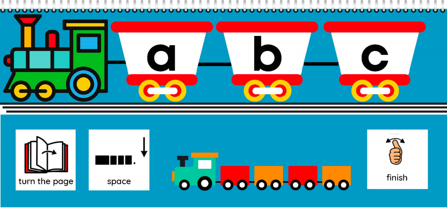 Flip Charts – An important Emergent Writing Tool – Jane Farrall Consulting