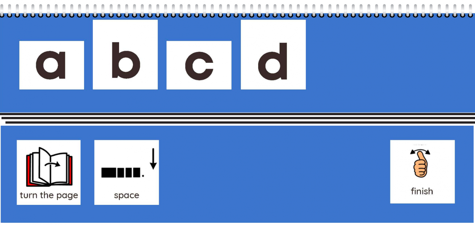 Flip Charts – An important Emergent Writing Tool – Jane Farrall Consulting