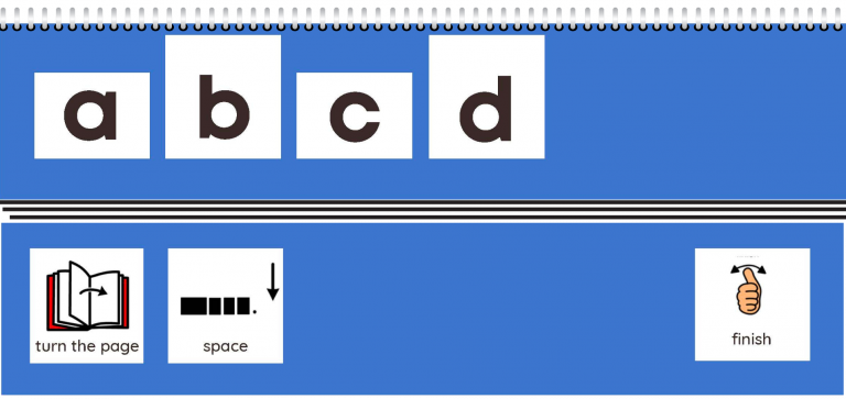 Flip Charts – An important Emergent Writing Tool – Jane Farrall Consulting