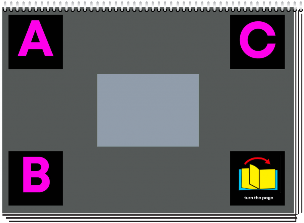 Flip Charts – An important Emergent Writing Tool – Jane Farrall Consulting