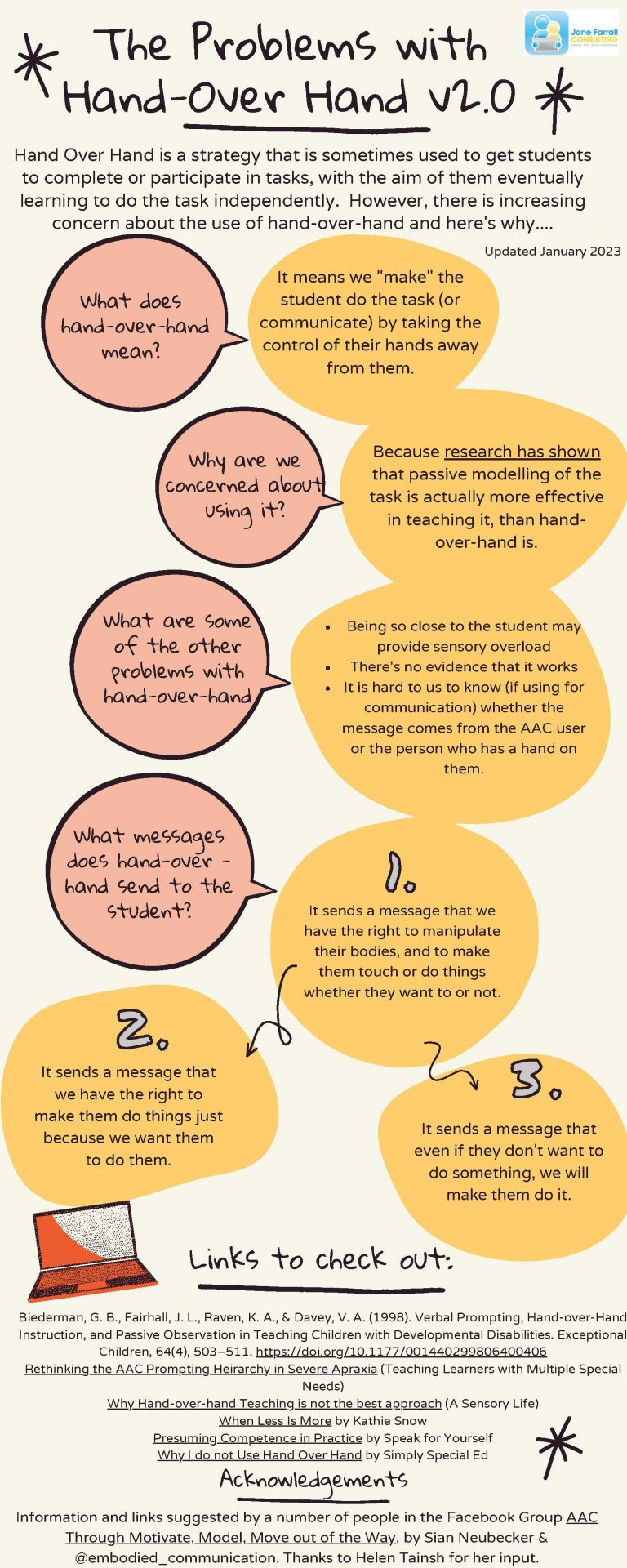 The Problems with Hand-Over-Hand v2.0 - Jane Farrall Consulting