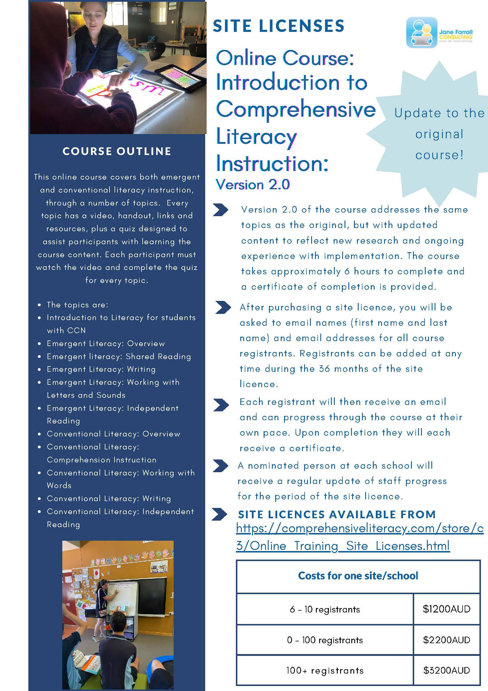Online Course: Introduction to Comprehensive Literacy Instruction v2 ...