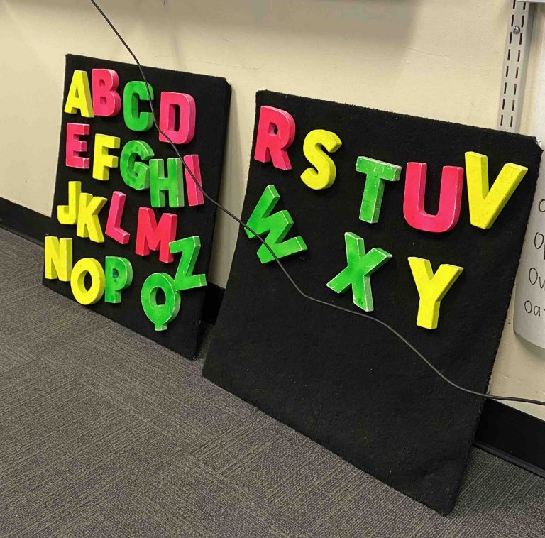 Teaching the Alphabet – With Variety – Jane Farrall Consulting