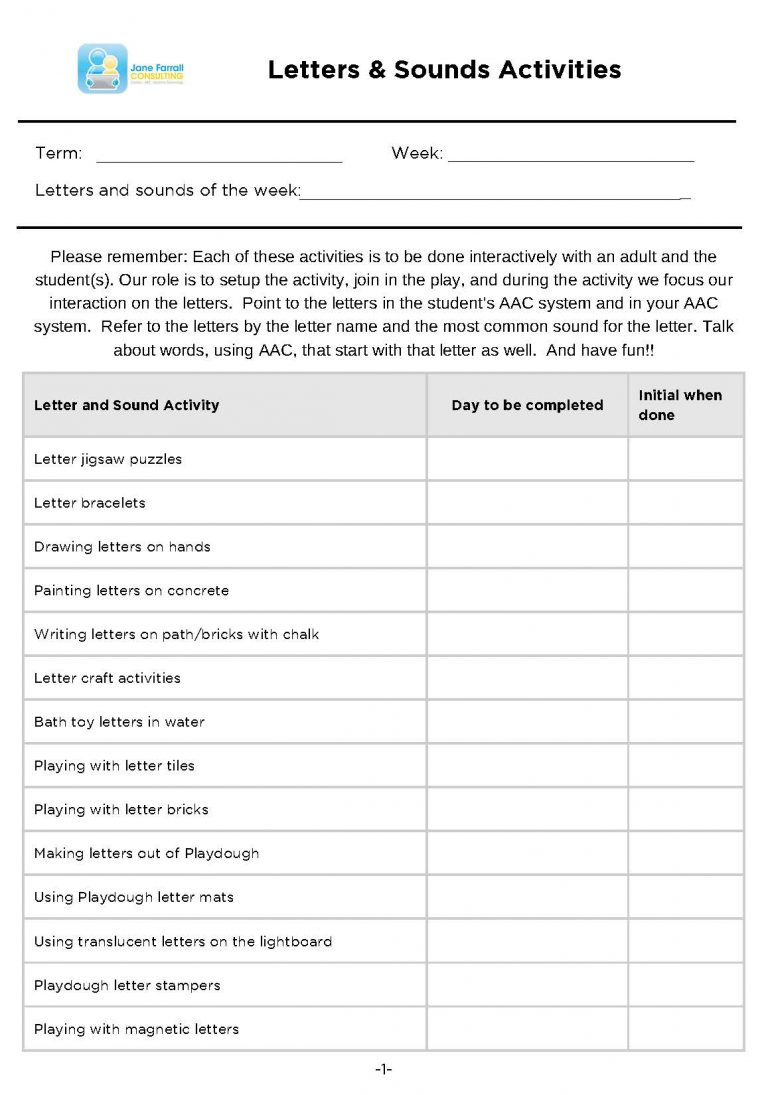Teaching the Alphabet – With Variety – Jane Farrall Consulting