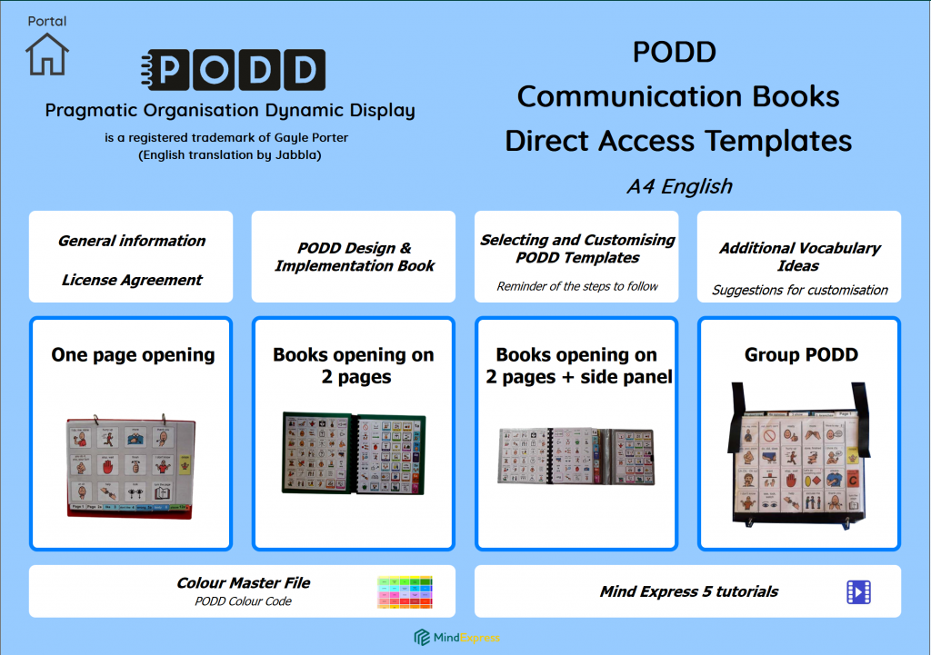 PODD communication books in Mind Express 5 – Jane Farrall Consulting