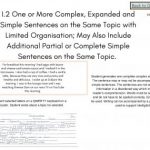 Writing with All Tools Continuum v1.2 – Jane Farrall Consulting
