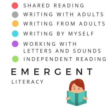 Hello! Emergent literacy planning – Jane Farrall Consulting