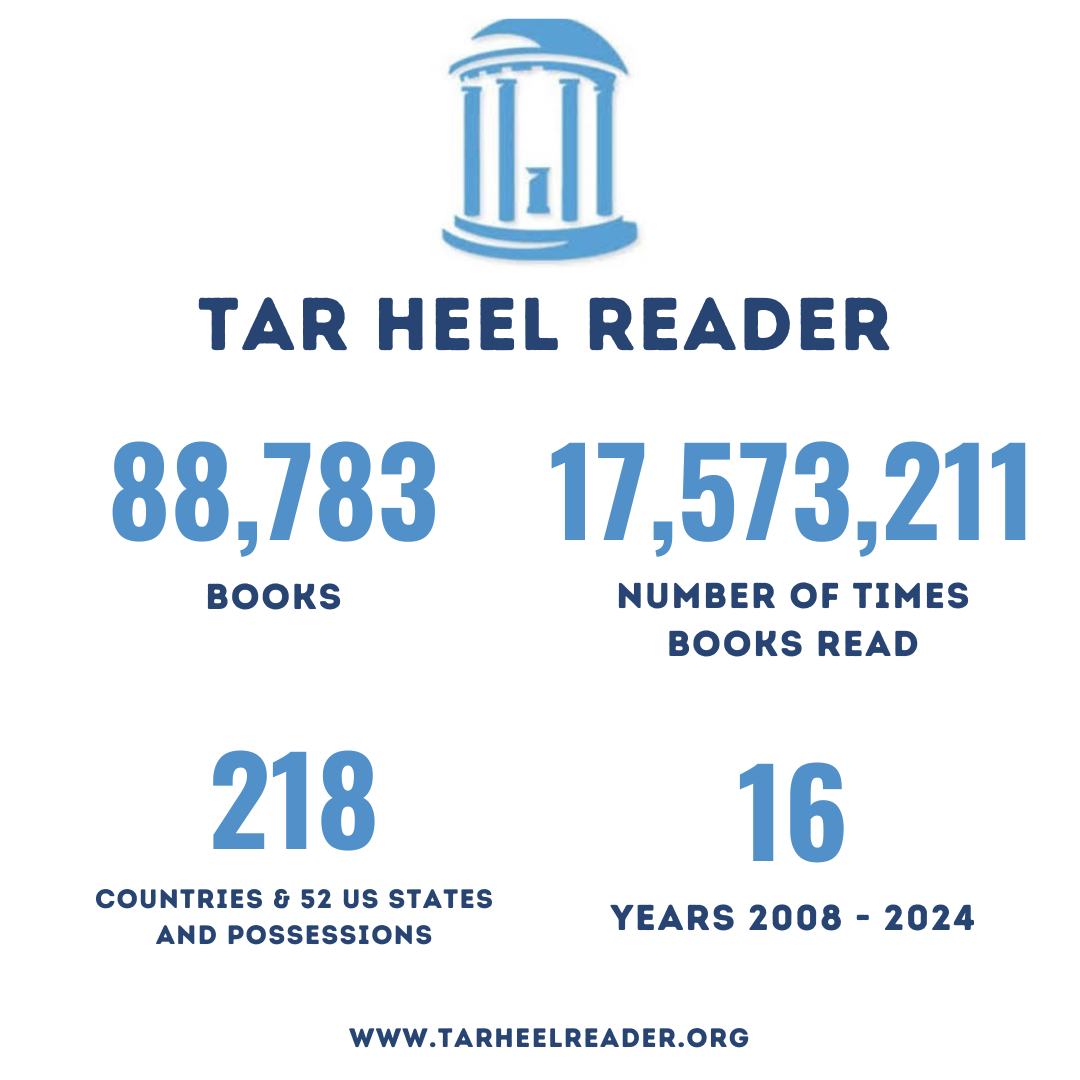 Goodbye Tar Heel Reader….. and hello Monarch Reader – Jane Farrall ...