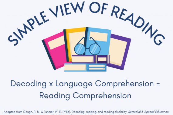 Jane Farrall Consulting – Literacy, AAC & Assistive Technology